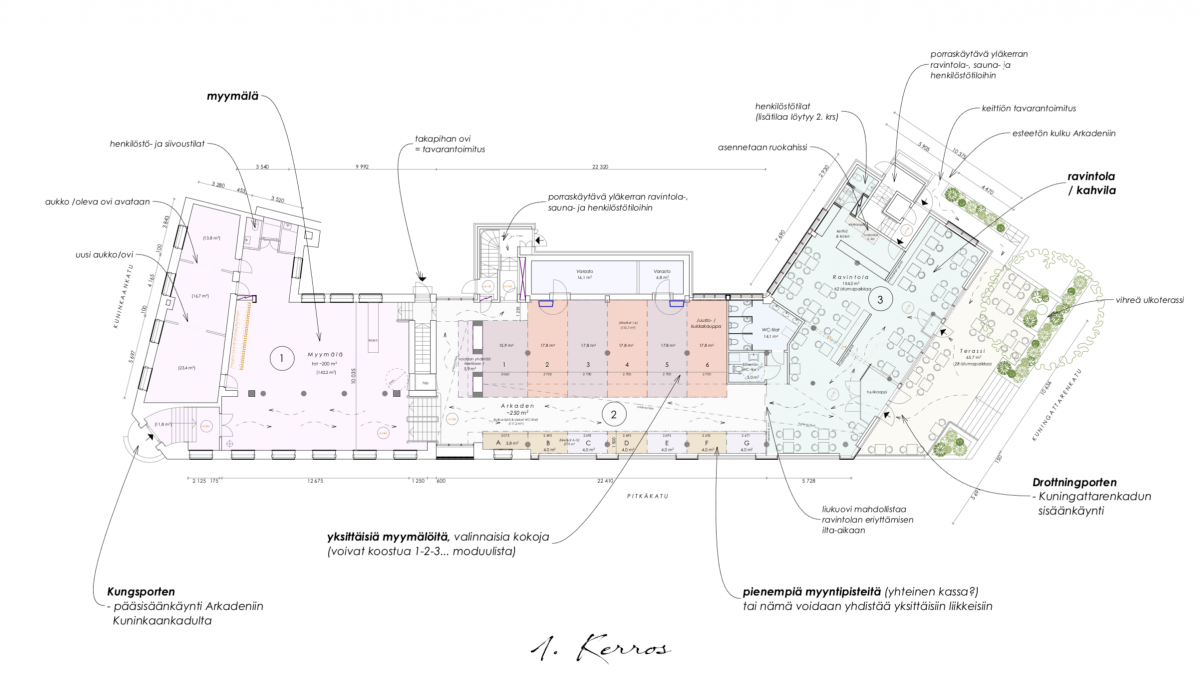 Vanhan muovimaton kunnostus - Tehopro siivouspalvelut yrityksille